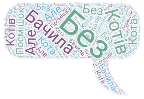 створити хмаринку слів до твору мій дідусь був черешнею Школьные Знания Com