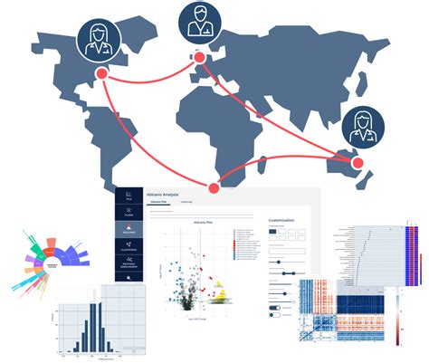 Bioinformatics Metabolon