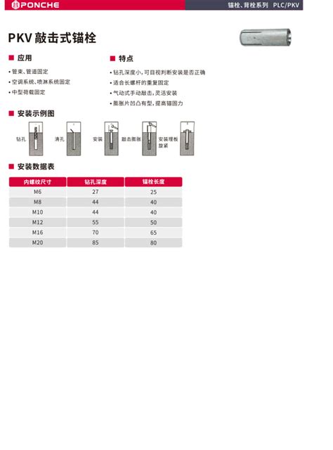 PKV敲击式锚栓