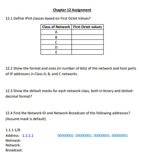 Solved Chapter Assignment Define The Private IP Chegg Com