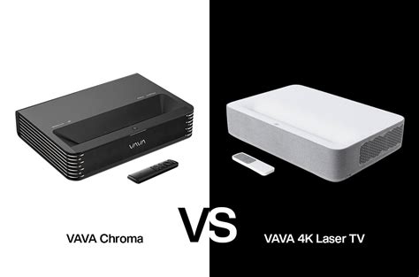 Vava Chroma Vs Vava 4k Which Projector Should You Buy Vava Blog