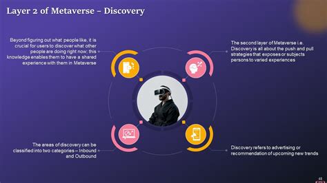 Top Augmented Reality Powerpoint Presentation Templates In