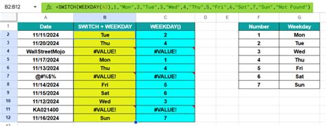 SWITCH Google Sheets Function Syntax Examples How To Use