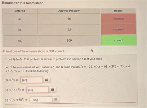 Solved Results For This Submission Entered Answer Preview Chegg