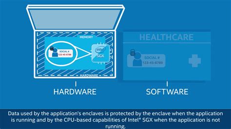 Intel Cpuのセキュリティ機構「sgx」にマルウェアを隠すことでセキュリティソフトで検出できない危険性、概念実証用のプログラムも公開済み Gigazine