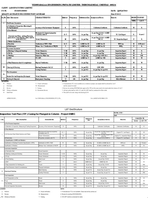 Vishwabalaa Engineering Private Limited Thirumazhisai Chennai