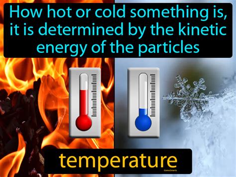 Temperature Definition And Image Flippy
