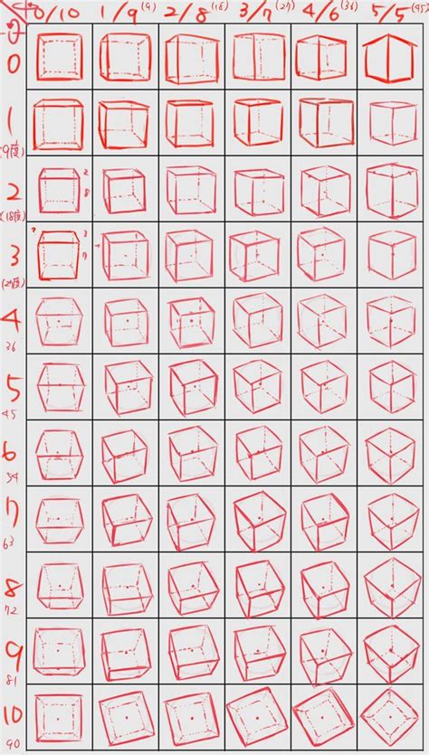 How To Draw Boxes And Cubes And How To Shade Them Step By Step Tutorial