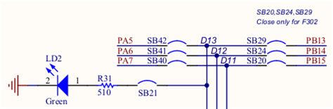Tutorial Getting Started With An ST Development Board Using STM CubeIDE