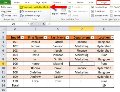 Tables In Excel Uses Examples How To Create Excel Table