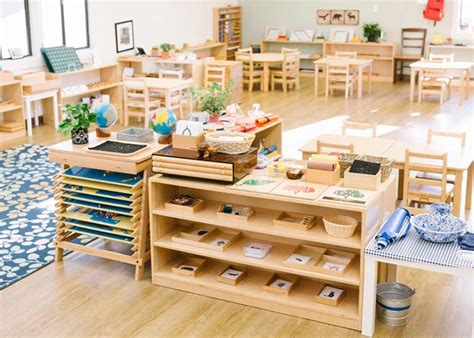 Kindergarten Classroom Design And Ideas For A Creative And Functional Learning Environment
