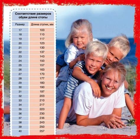 LM-KIDS.RU \\ Таблица размеров