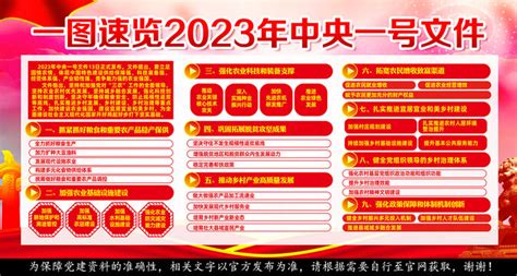 一图速览中央一号文件图片素材 一图速览中央一号文件设计素材 一图速览中央一号文件摄影作品 一图速览中央一号文件源文件下载 一图速览中央一号文件