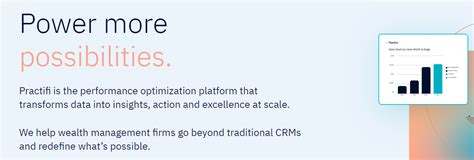 The Top 15 Best Wealth Management Tools Of 2024