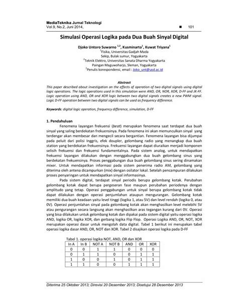 Pdf Simulasi Operasi Logika Pada Dua Buah Sinyal Digital Dokumentips