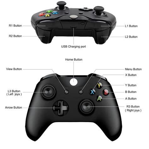 Whats The Equivalent Keycode To Rt On Xbox Scripting Support