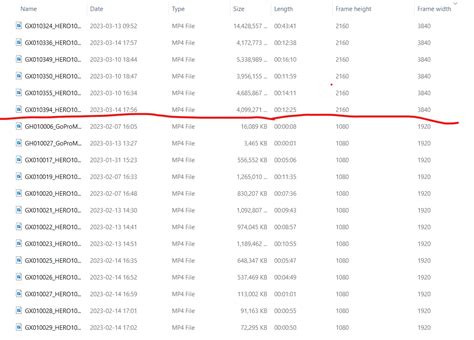 Bug The Highest Resolution Is Not Downloaded Except For The Really Large Files Where One Has