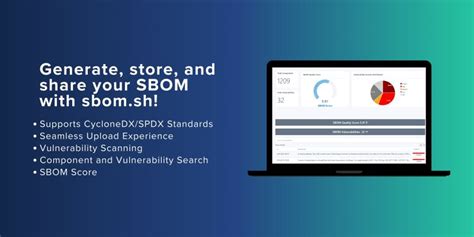 Dennis Zimmer On Linkedin Sboms Trivy Syft Grype