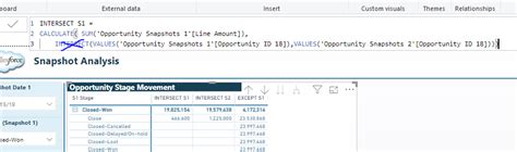 Need Help With Dax Salesforce Crm Analysis Dax Calculations