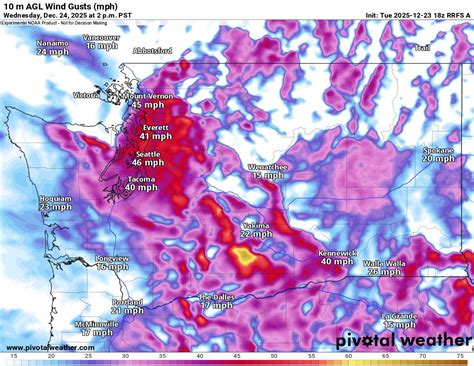 Puget The 18z Rrfs Experimental Model Shows More Modest 40 45 Mph