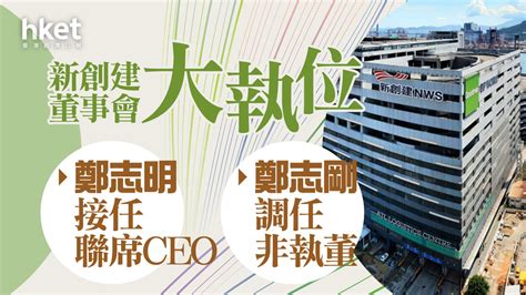 【新創建659】新創建董事會大執位 鄭志剛調任非執董 胞弟鄭志明升任聯席ceo（第二版）