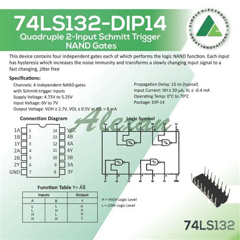 Low Power Schottky 74ls Series Ic 74ls122 74ls125 74ls132 74ls164 74ls243 Dip 14 Alexan