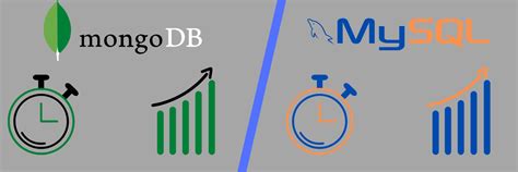 Mongodb Vs Mysql Cu L Es El Mejor Sistema De Gesti N De Bases De Datos Enor Cerna