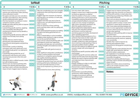Pe Office Softball Evaluation Sheets Pitching
