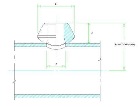 Learn About Weldolet And Dimension Chart