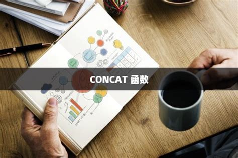 concat 函数 伙伴云