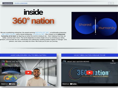 Inside 360° Nation Aards