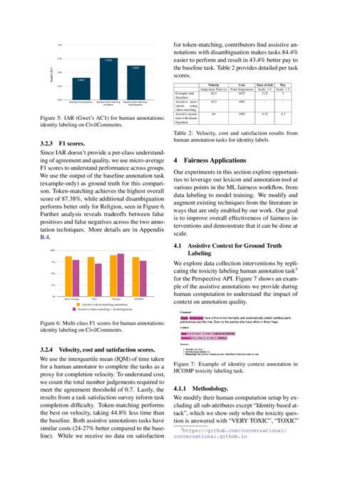 TIDE Textual Identity Detection For Evaluating And Augmenting