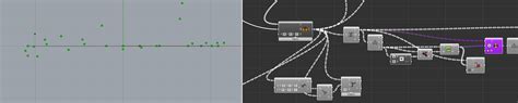 Loft Project Curve Related Grasshopper Control Problem Grasshopper