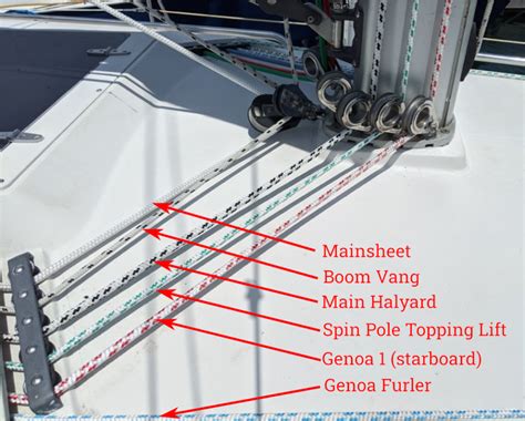 Cs34 Running Rigging Foghorn Lullaby