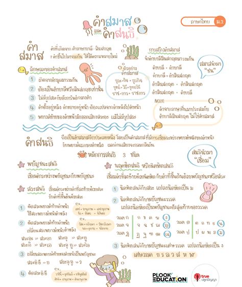 ชีทสรุปภาษาไทย ม 2 คำสมาส คำสนธิ Trueplookpanya