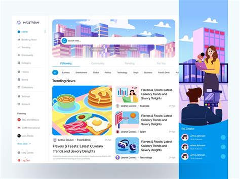 Blog Dashboard Designs Themes Templates And Downloadable Graphic