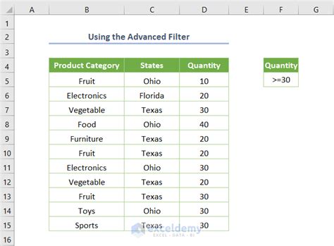 How To Count Unique Values In A Filtered Column In Excel 5 Methods