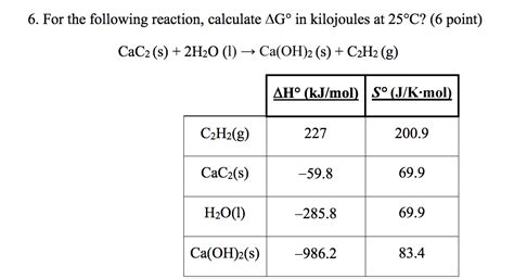 Solved For The Following Reaction Calculate AG In Chegg