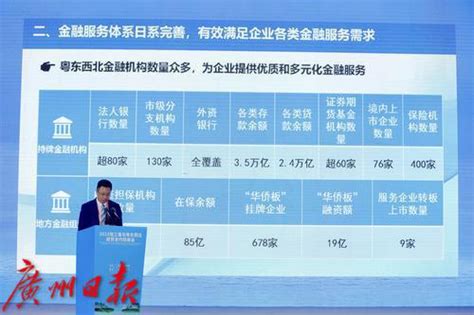 2023珠三角与粤东西北经贸合作招商会在广州举行