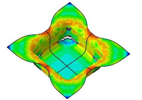 Engssoft Engineering Software