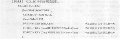 数据库完整性 在create table中根据应用需求 csdn博客