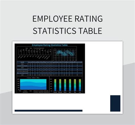 Employee Rating Statistics Table Excel Template And Google Sheets File For Free Download