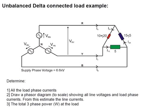 Solved Unbalanced Delta Connected Load Example Vrn J Chegg