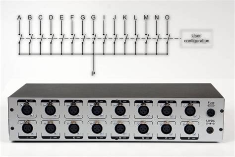 1 To 8 Single Sma Multiplexer Switch Dc 2ghz Bnc Xlr Coaxial Switch