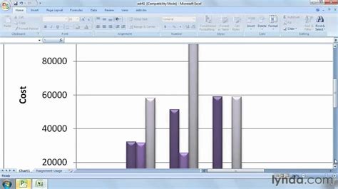 How To Generate A Visual Report In Microsoft Project Microsoft Office WonderHowTo
