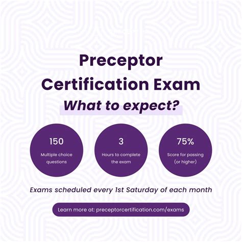 Preceptor Training And Certification On Linkedin Preceptortrainingprogram Preceptortraining