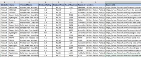 Flipkart Instadata