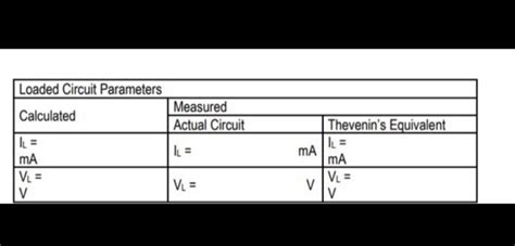 Solved Calculate The Voltage Across And The Current Through Chegg Com