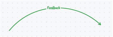 Bug Text On Bent Arrow Misaligned As Png · Issue 125 · Tldrawtldraw