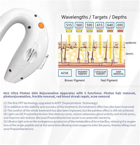 Buy Wholesale China Multifunction Lumenis M22 Aopt Machine Shr Skin